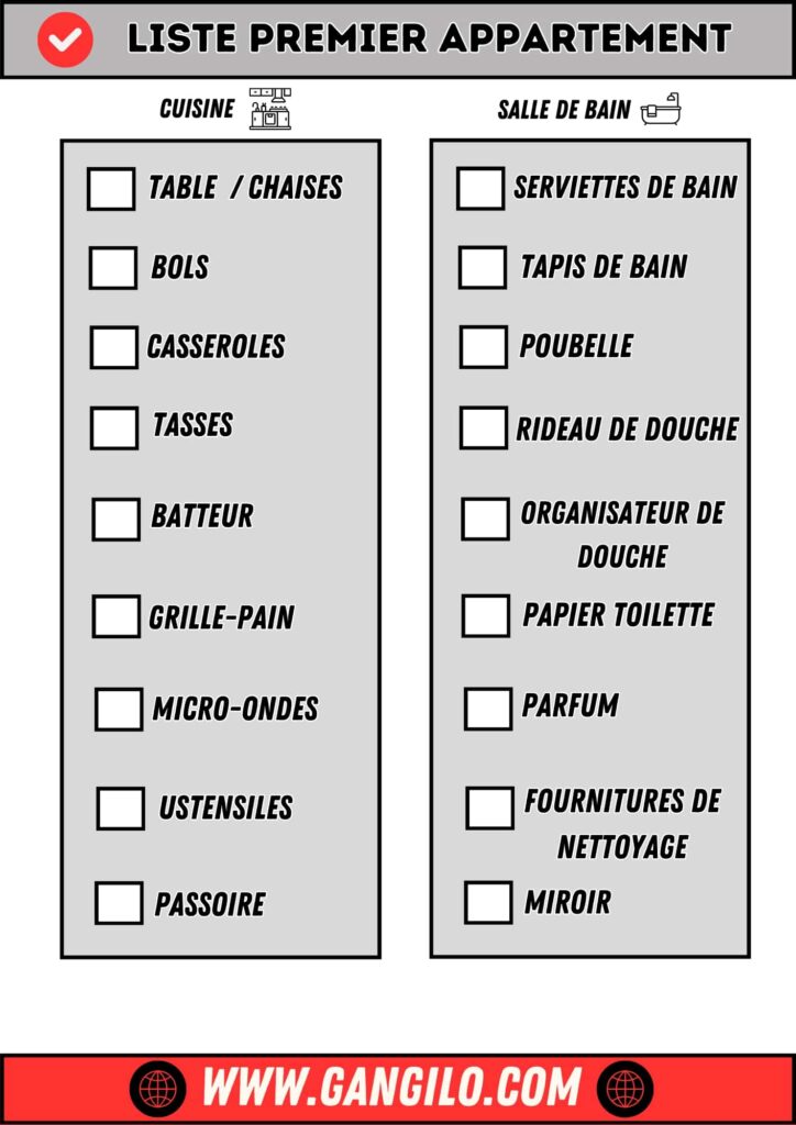 Liste Premier Appartement : Les Indispensables à Avoir (PDF) - Gangilo